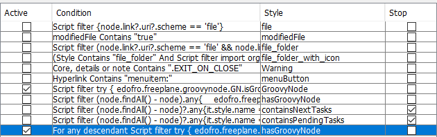Freeplane versions after v1.10.5 pre 3 are much slower when displaying a map with conditional ...