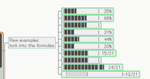 GitHub - EdoFro/Freeplane_Unicode_Progress_Bar: a little addon to add a progress bar to ...