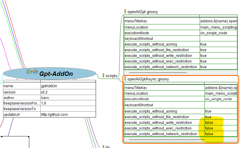 add-ons with network calls throw SecurityException when permissions are set to allow · Issue ...