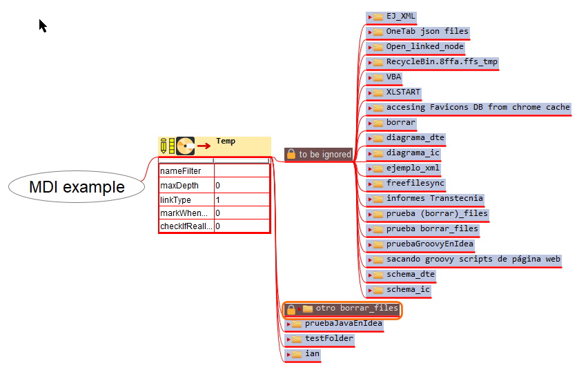 a Quick Start example for MDI · EdoFro Freeplane_Map-Drive-Inator ...