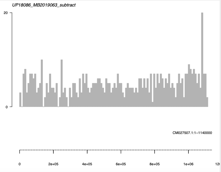 bamCompare with "subtract": results of reciprocal runs don't add to 0 · Issue #1105 · deeptools ...