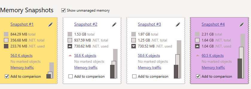 Large Memory Footprint. Possible Memory Leak · Issue #936 · StackExchange/StackExchange.Redis ...