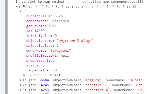 Facing Issue in getOrgChart library ( version - 2.5.3) , field is ...