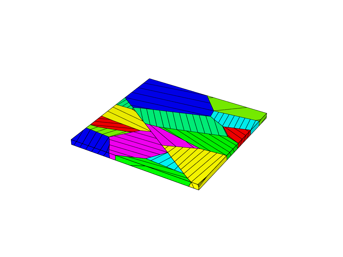 2D RVE offset · Issue #157 · neperfepx/neper · GitHub