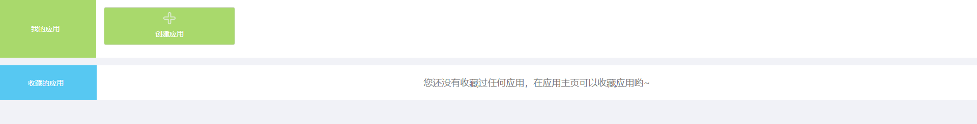 v1.9.1 portal版本登录后没有菜单栏 · Issue #4124 · apolloconfig/apollo · GitHub