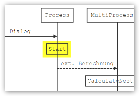 Notes over sequence diagram are transparent · Issue #1176 · typora ...