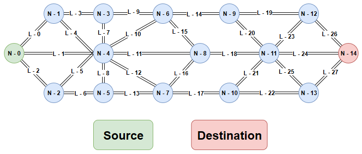 GitHub - MSam90/Python-Applications: Projects implemented in Python 3.7