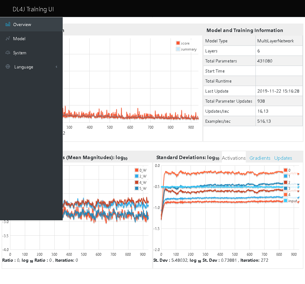 DL4J UI: side menu hiding part of main content in narrow window · Issue #8438 · deeplearning4j ...