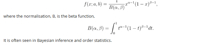 GitHub - Maria1709/My-investigaiton-into-numpy