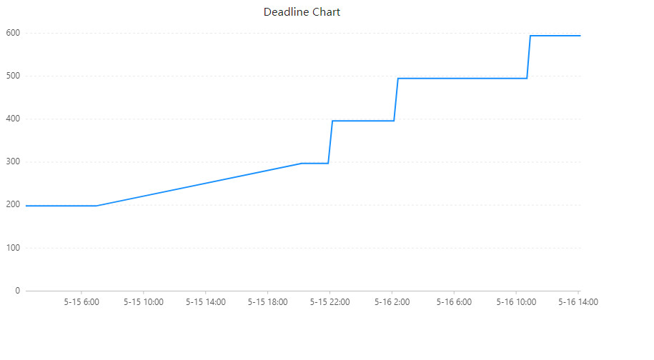 Miner Problem · Issue #344 · h9-dev/chia-miner · GitHub