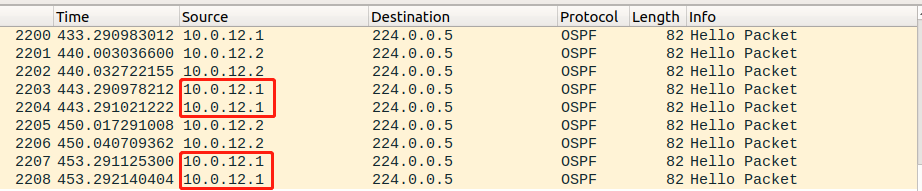 OSPF multi instance have some problem · Issue #7081 · FRRouting/frr · GitHub