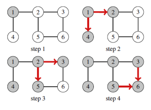 GrupoImagenes · Issue #1 · mua-uniandes/mua-uniandes.github.io · GitHub