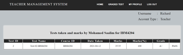 GitHub - saalim-k/OnlineExaminationSystem
