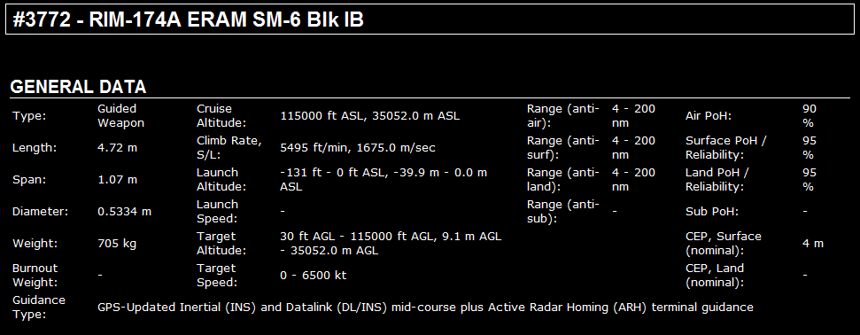 3772 - RIM-174A ERAM SM-6 Blk IB can't fire at a land target (Target altitude set at 30ft ...