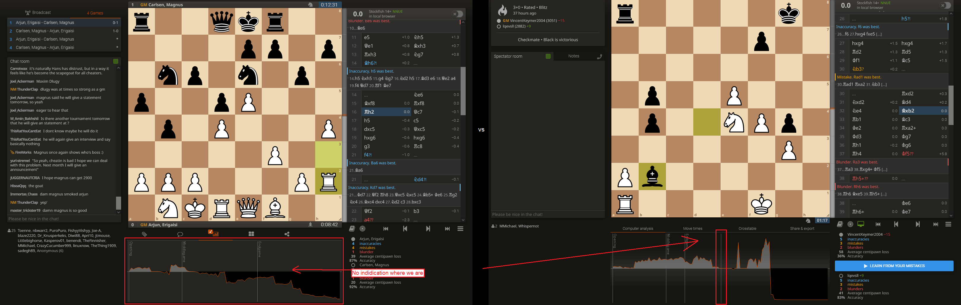 No indication of current position in computer analysis graph on broadcasts · Issue #11617 ...