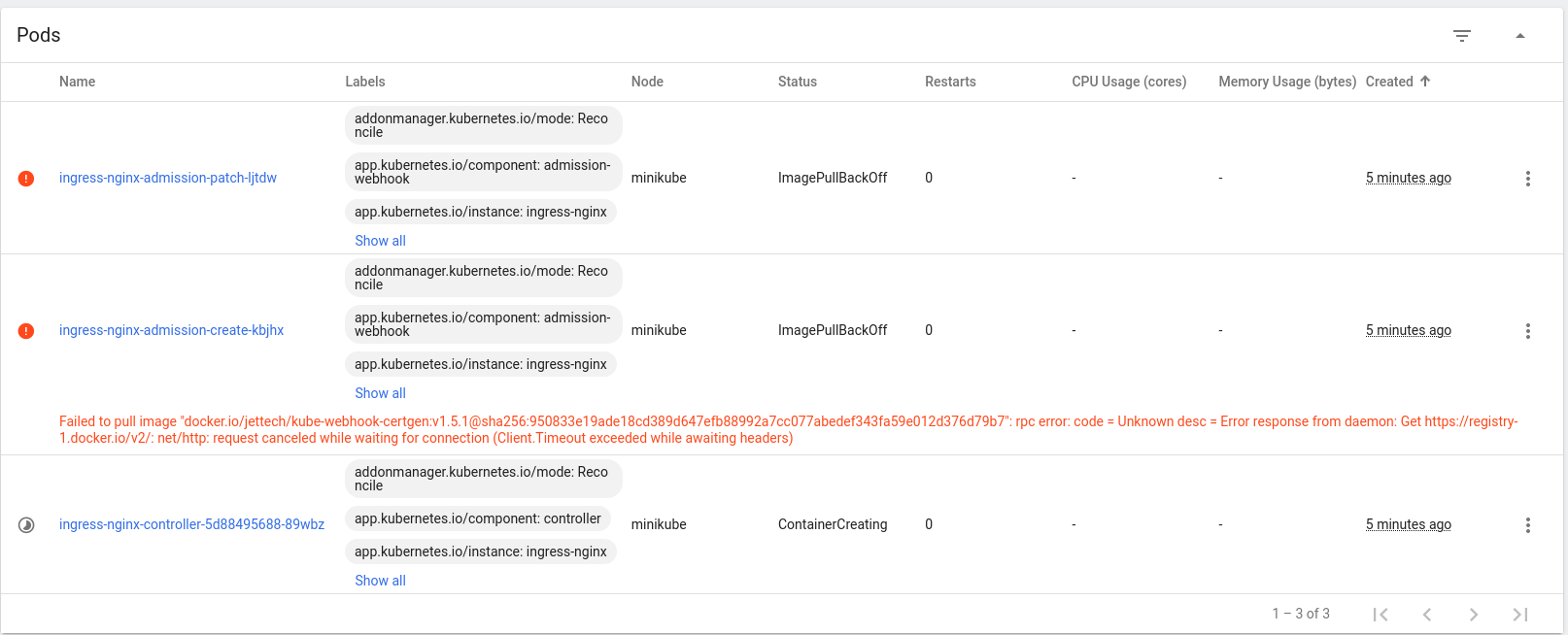 Inaccesible kube-webhook-certgen image in addons.go causing a fail in ingress addon provisioning ...