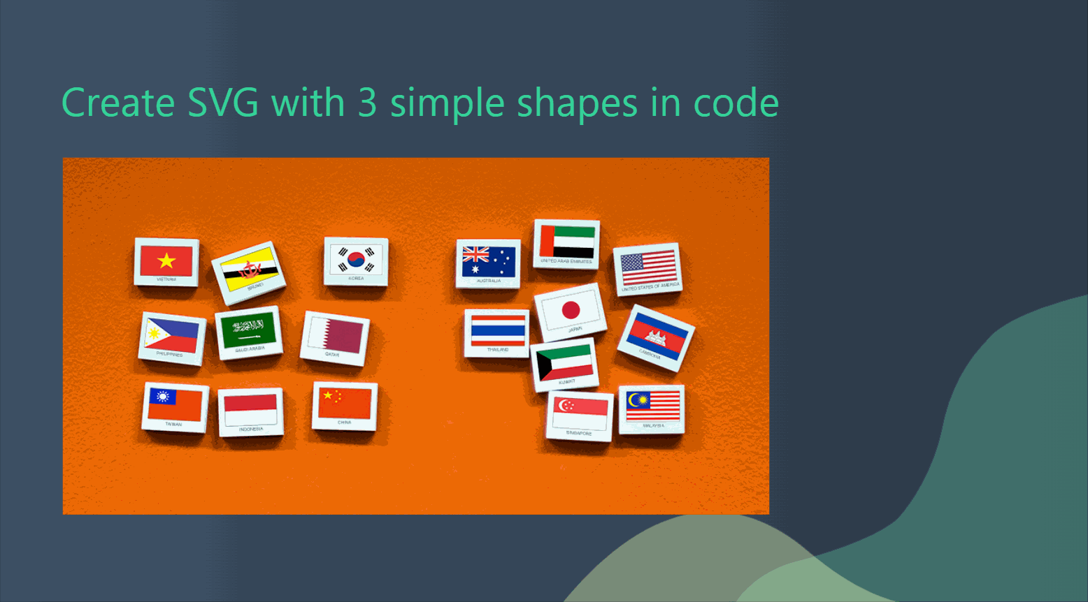 Unable To Annotate On Image · Issue 394 · Slidevjs Slidev · Github