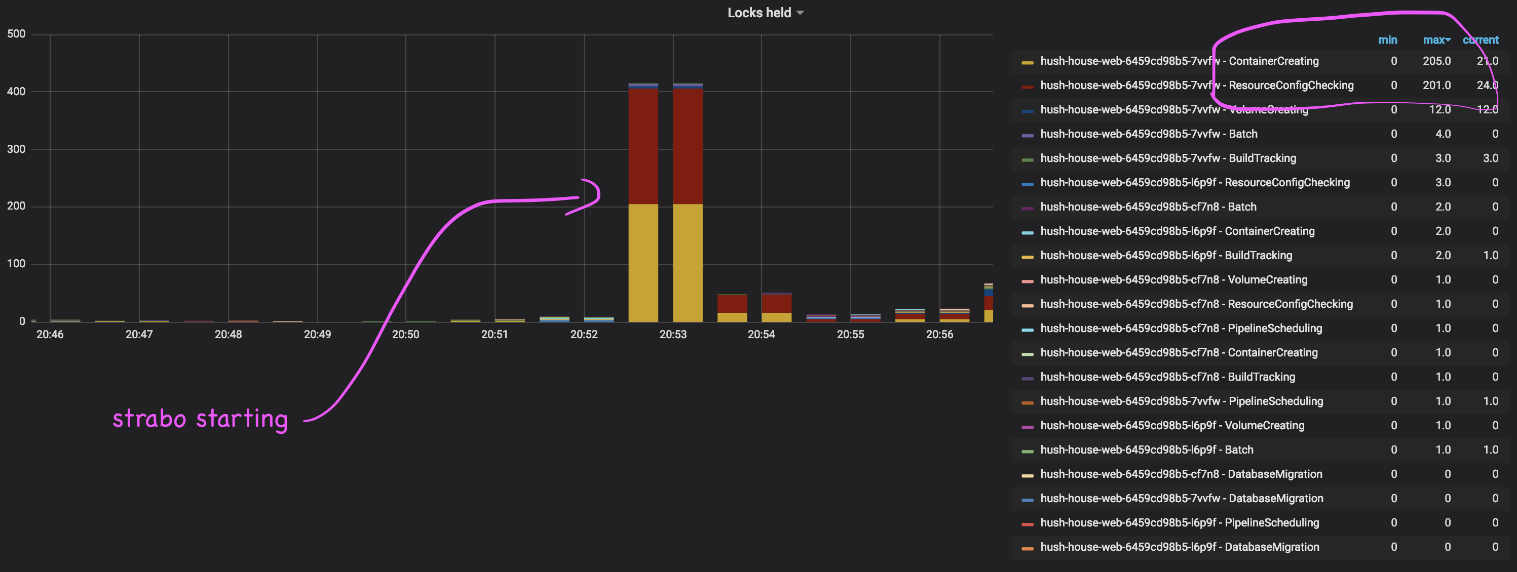 Never re-use check containers · Issue #3079 · concourse/concourse · GitHub
