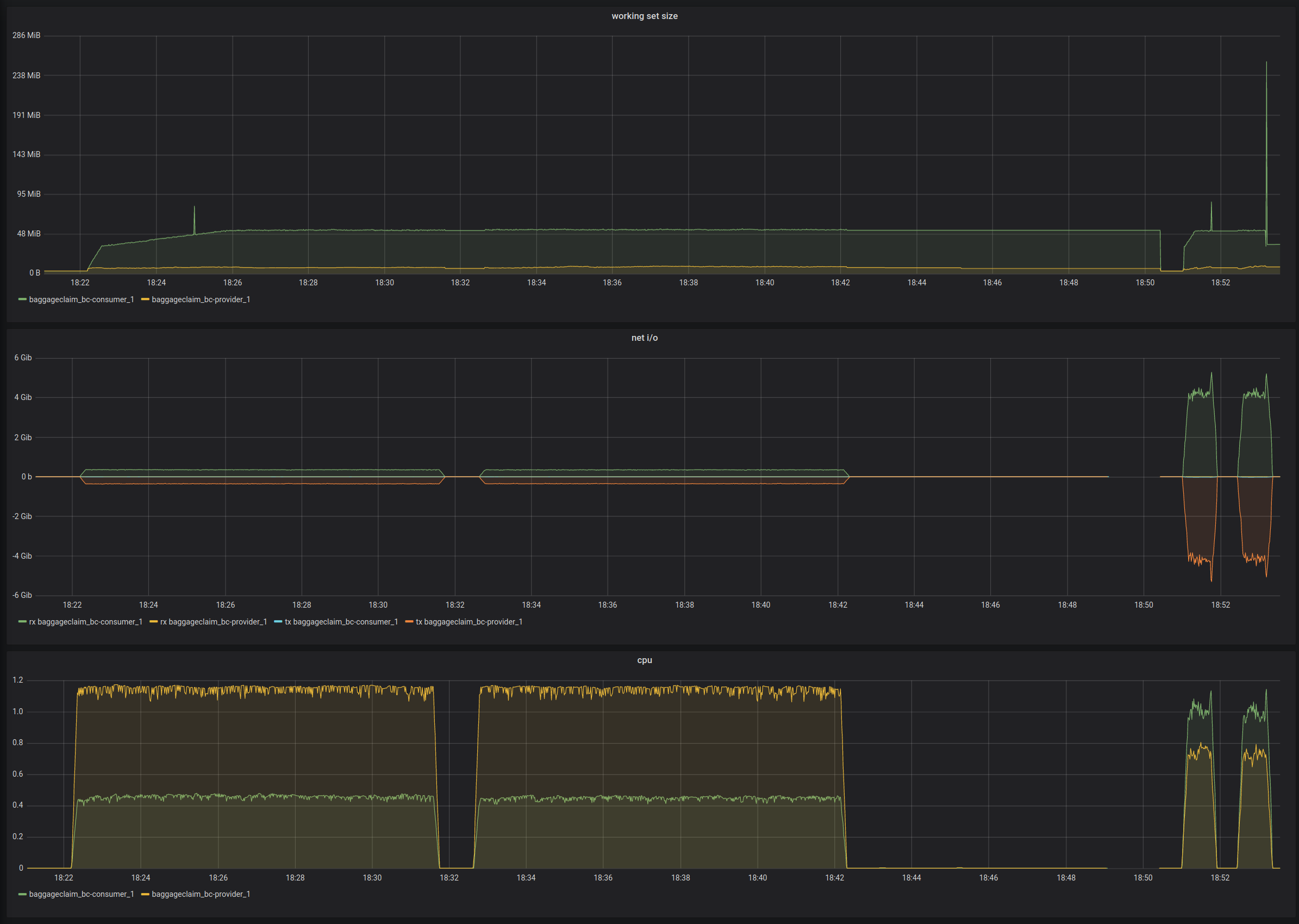 Make `zstd` compression opt-in; default to `gzip` · Issue #5195 ...