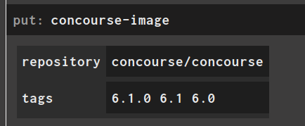 Docker image tags not updated correctly · Issue #5591 · concourse/concourse · GitHub