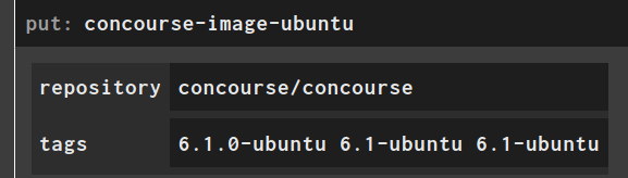 Docker image tags not updated correctly · Issue #5591 · concourse/concourse · GitHub