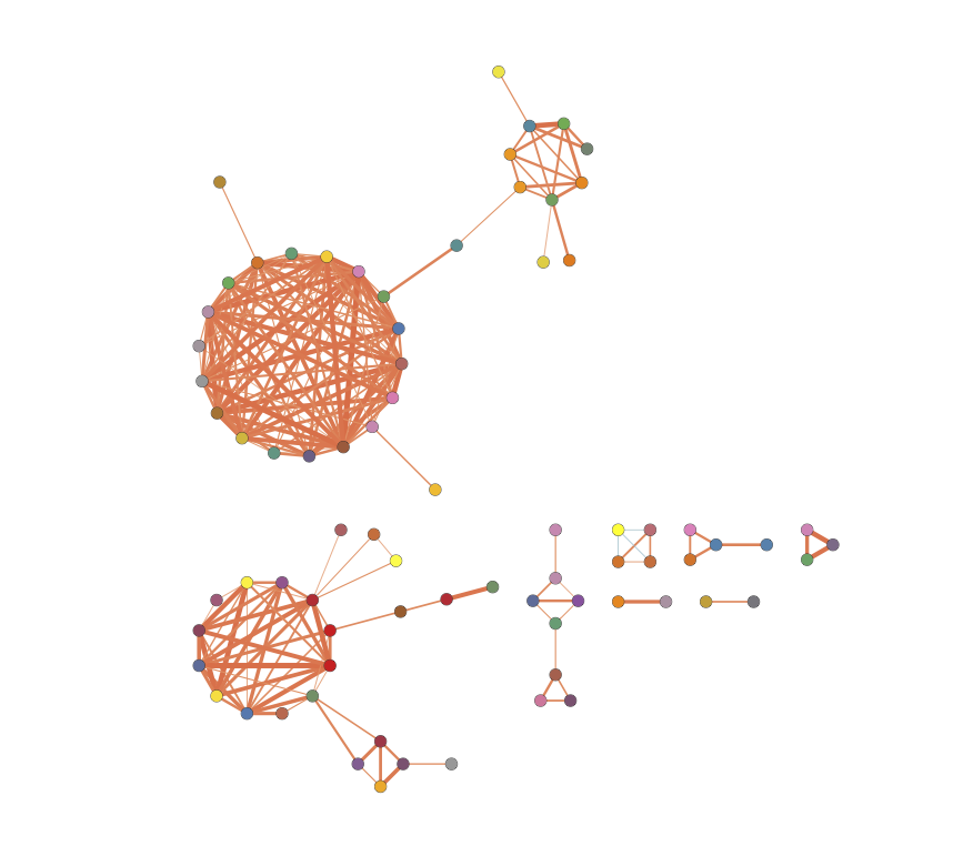 GitHub - sroitman/Tick-Microbiome-Roitman-et-al: All code associated ...