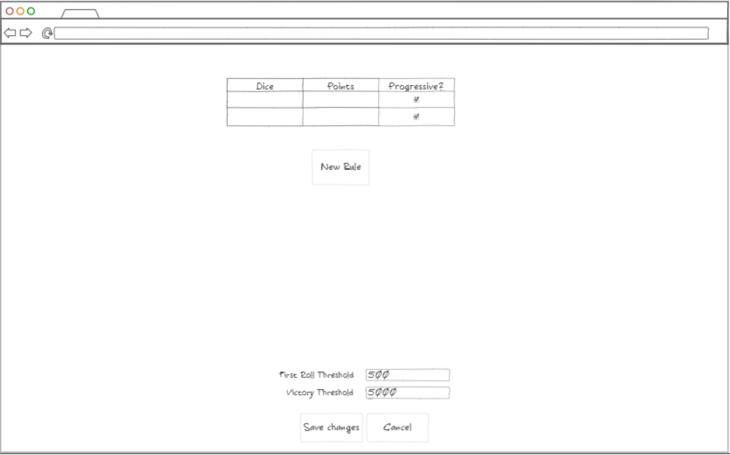 GitHub - Caryogri/farkleWebsite: Contains code for a website created for a web programming class ...