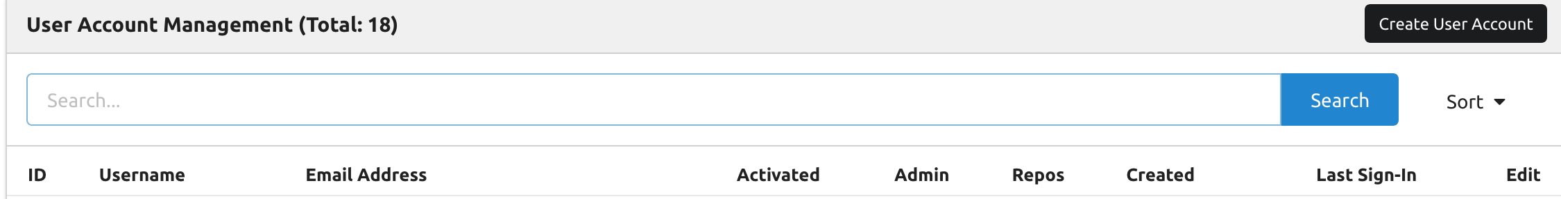 Display 2fa status for all users on Admin's User account list. · Issue #5414 · go-gitea/gitea ...
