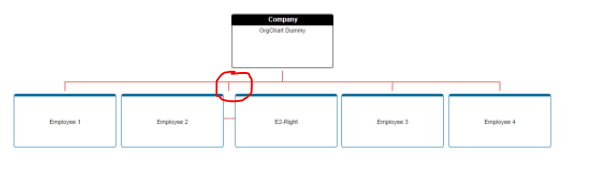 Space in assistant node · Issue #382 · dabeng/OrgChart · GitHub