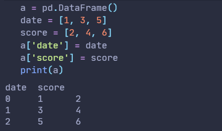 In Jupyter mode, when I use pandas.Dataframe(), the output column names ...