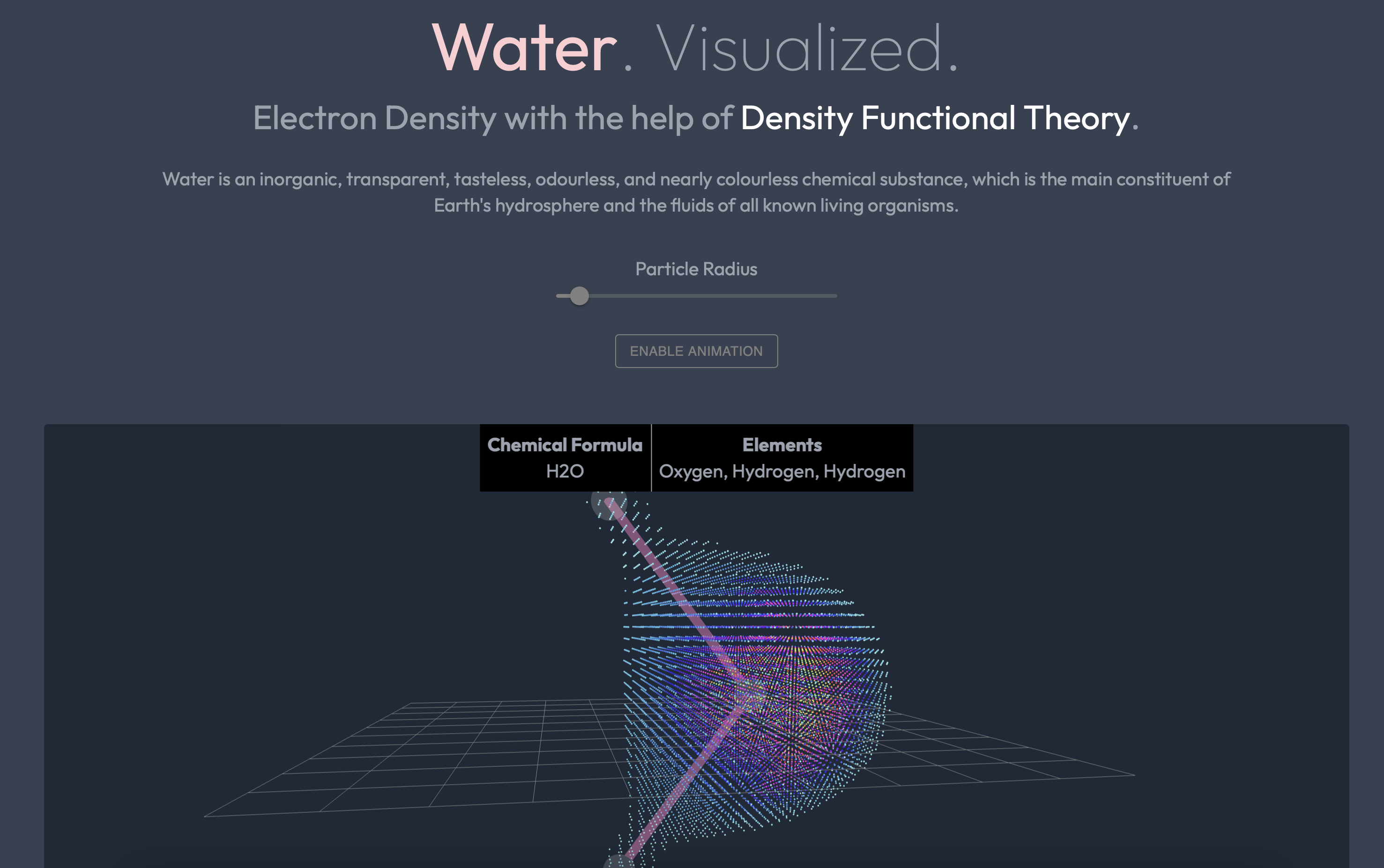 GitHub - wonmor/ElectronVisualized: View Electron Density: Molecular and Atomic Orbitals.
