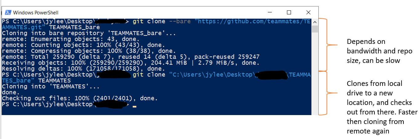 Increase performance by not cloning a repo twice · Issue #759 · reposense/RepoSense · GitHub