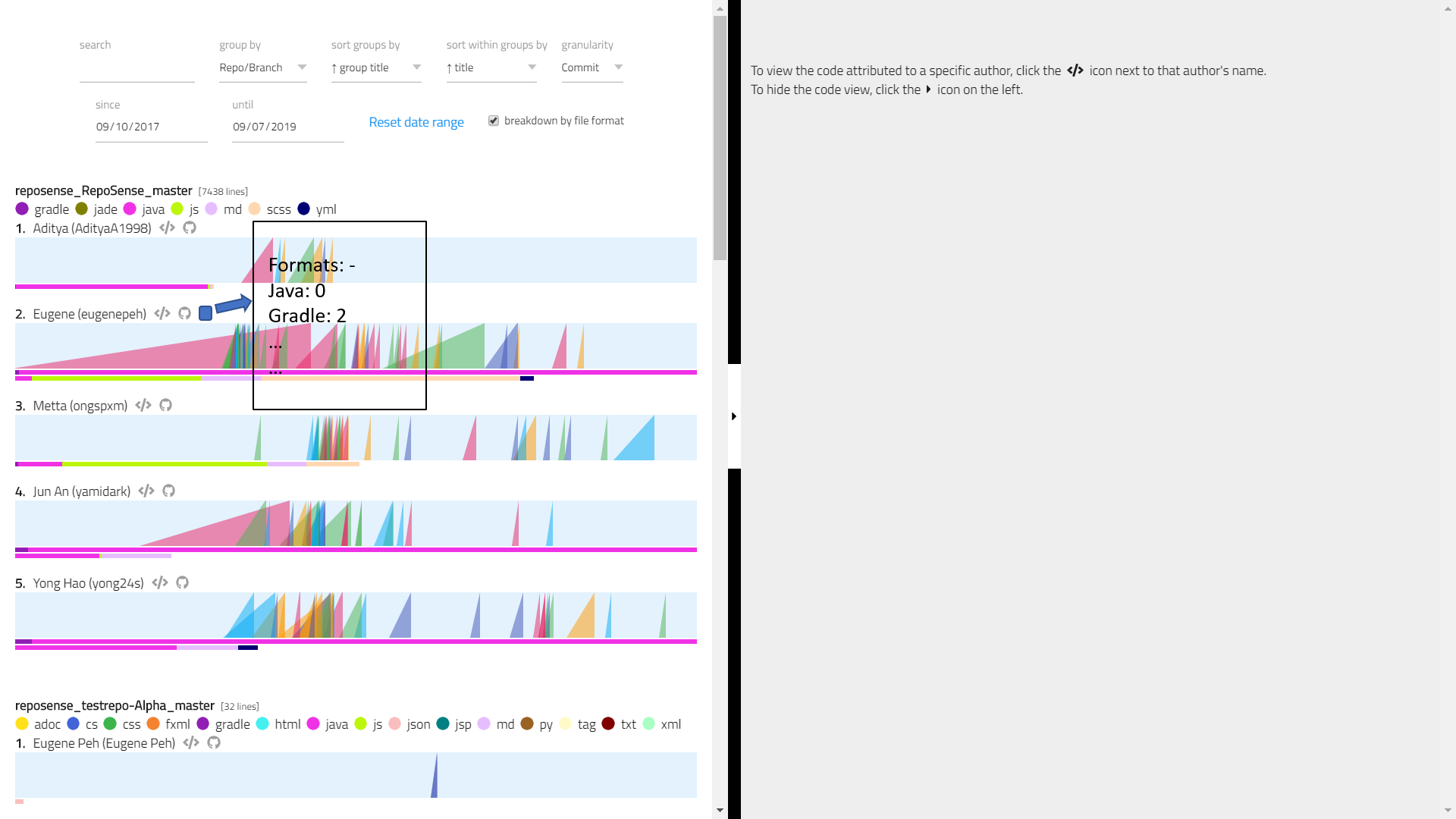 Show a numeric breakdown of individual file types contributed · Issue #804 · reposense/RepoSense ...