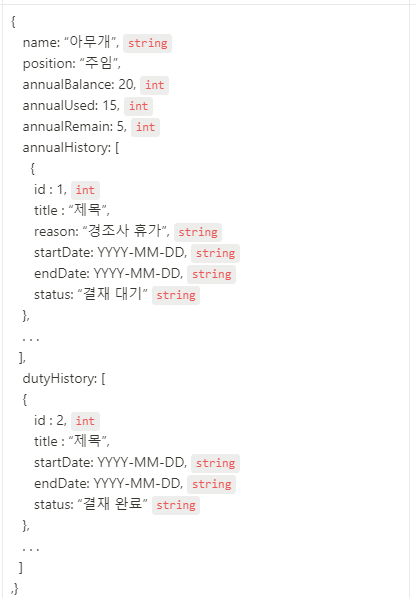 GitHub - seonghye0n/TimeSync-BE: TimeSync - 연차/당직 관리 프로젝트 BE