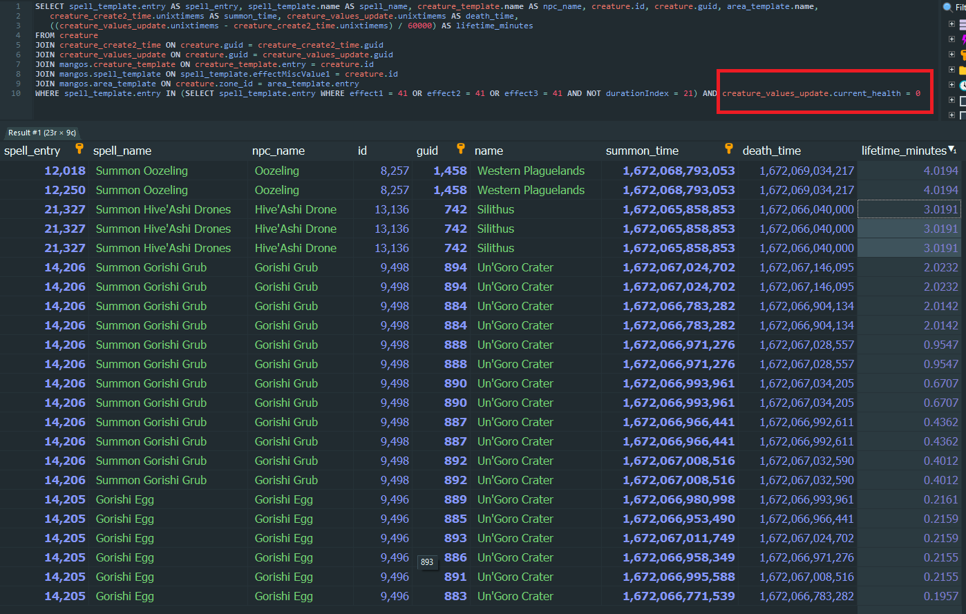 🐛 [Bug] Spells summoned npc with Effect 41 "Summon Wild" should always die instead of just ...