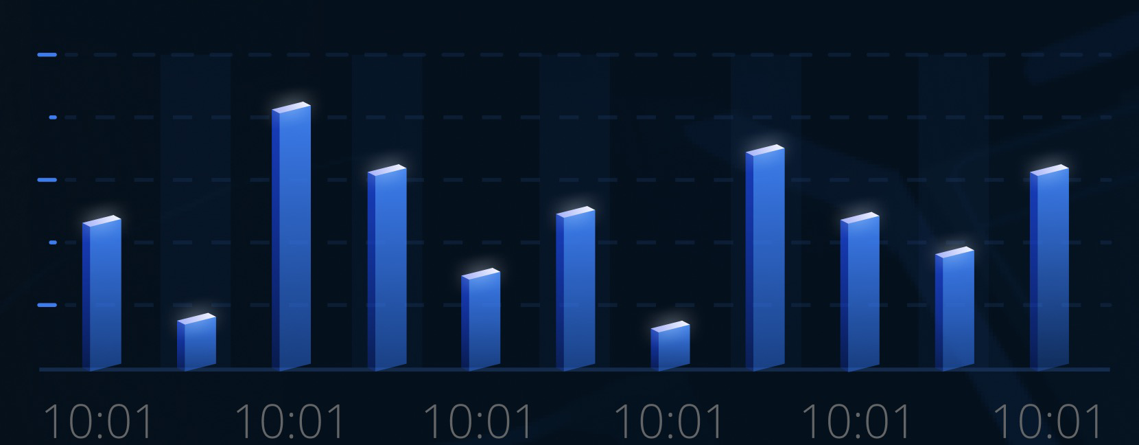 🤔 [QUESTION] 如何在柱状图中使用贴图实现以下效果 · Issue #3211 · antvis/G2Plot · GitHub