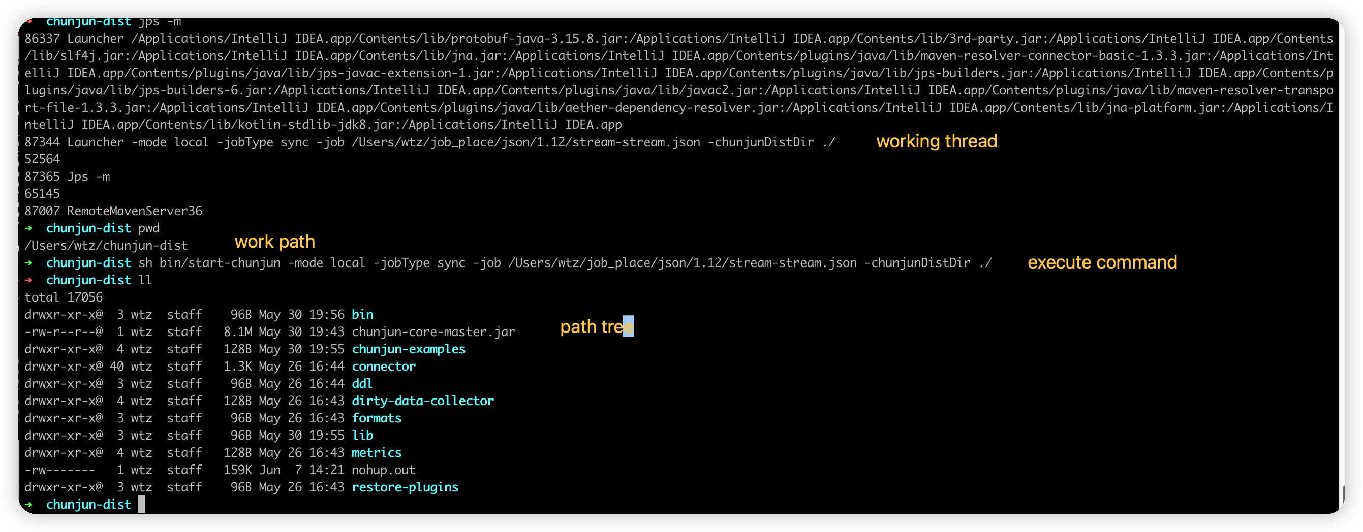 I can't execute jobs successfully via Release 1.12.4.Why? · Issue #921 · DTStack/chunjun · GitHub