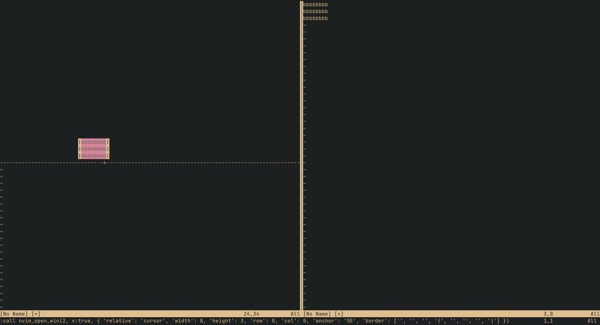 nvim_open_win(): behavior of south and east `anchor` is inconsistent across different `border ...