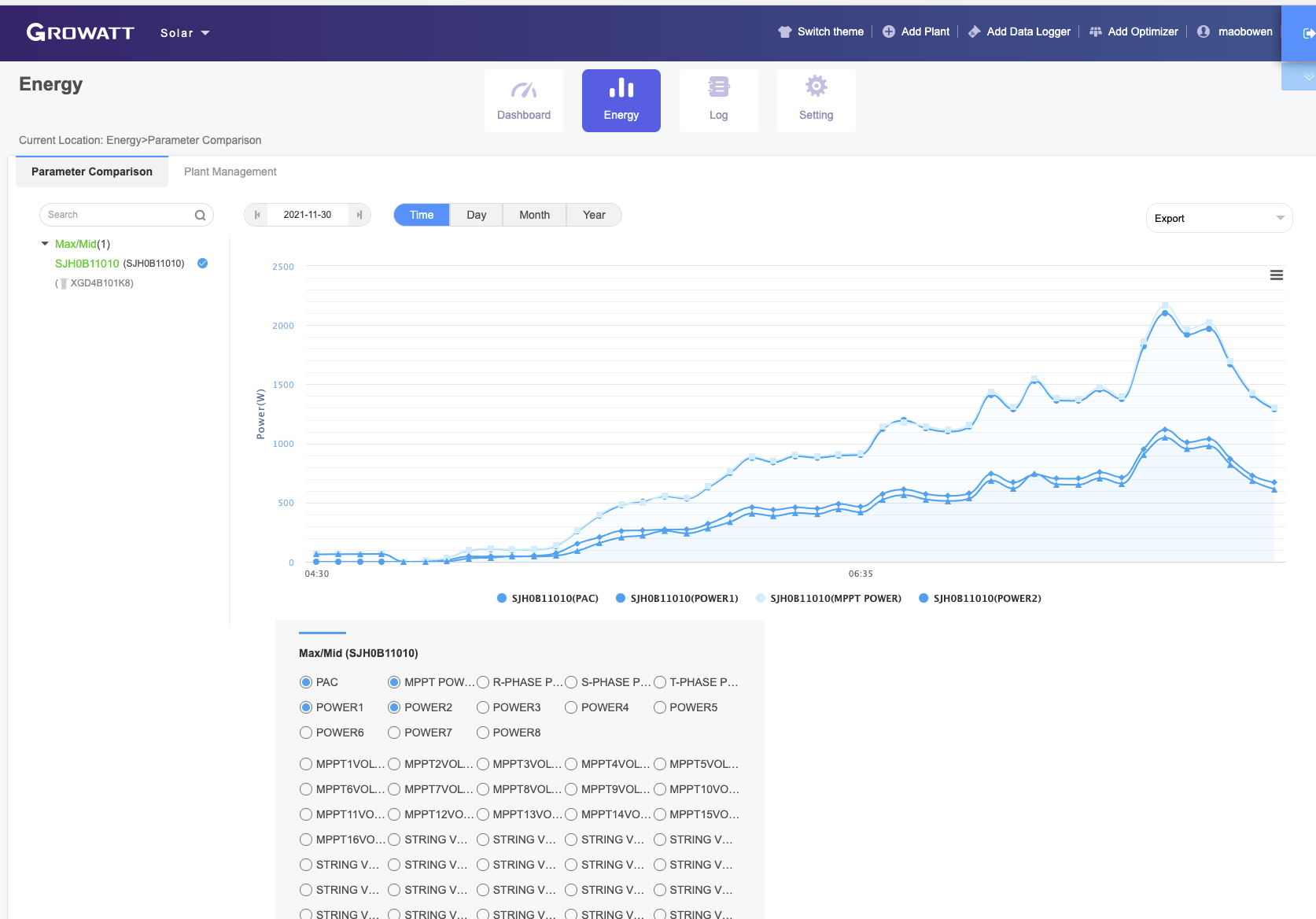 Growatt MOD 8000TL3-X-AU all parameters are zero · Issue #20510 · home ...