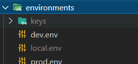 "envs" directory not showing the icon · Issue #988 · material ...