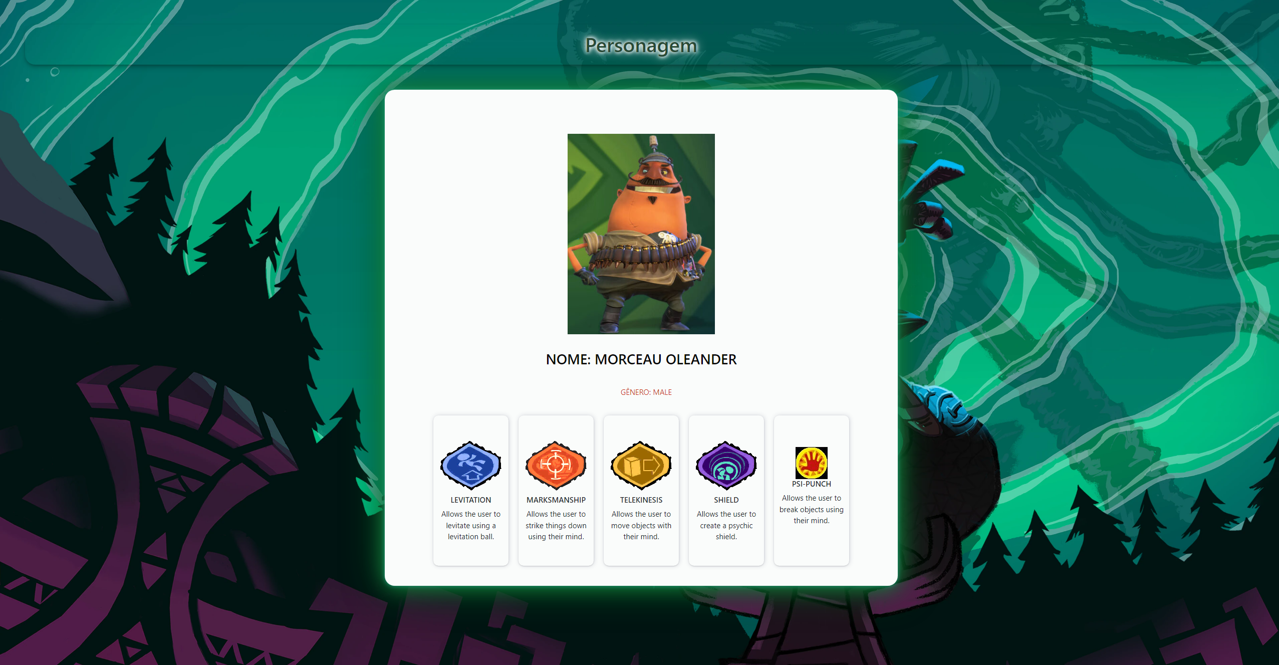 GitHub - RobertoOliveiira/Trabalho-HTML-API: Repositorio para o terceiro trabalho do curso de C# ...