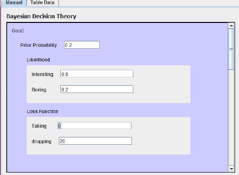 Github Farkadadnan Bayesian Decision Theory