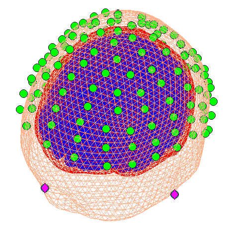 GitHub - FarkadAdnan/Statistical-Parametric-Mapping: The FIL Methods Group