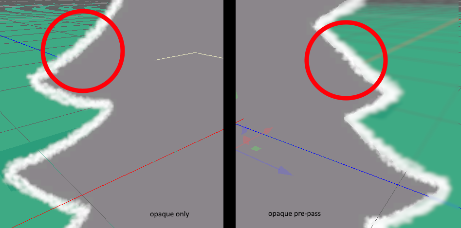 Dof Blur doesn't detect Sprite3D. · Issue #19018 · godotengine/godot · GitHub