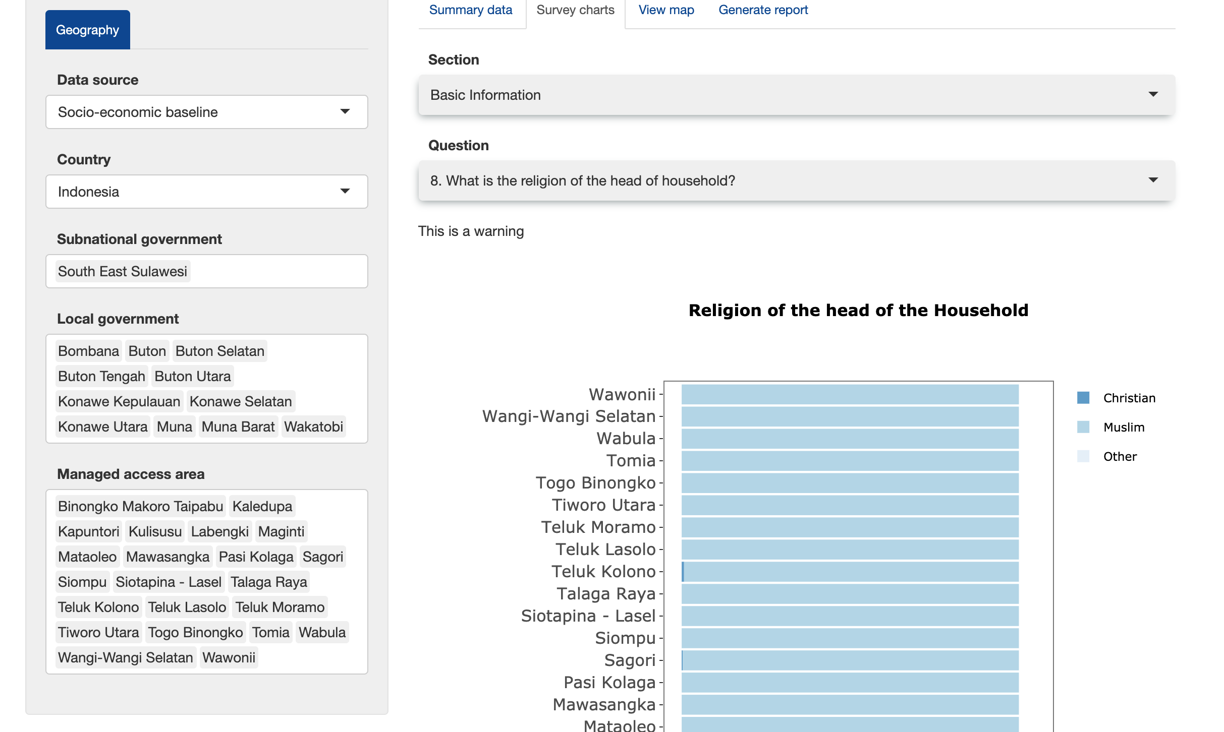 Make the selectors inline with label · Issue #9 · Rare-Technology/HHS_Dashboard · GitHub
