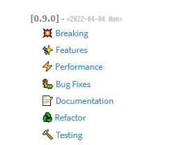 Configuration to set the sorting order of the sections · Issue #78 · orhun/git-cliff · GitHub
