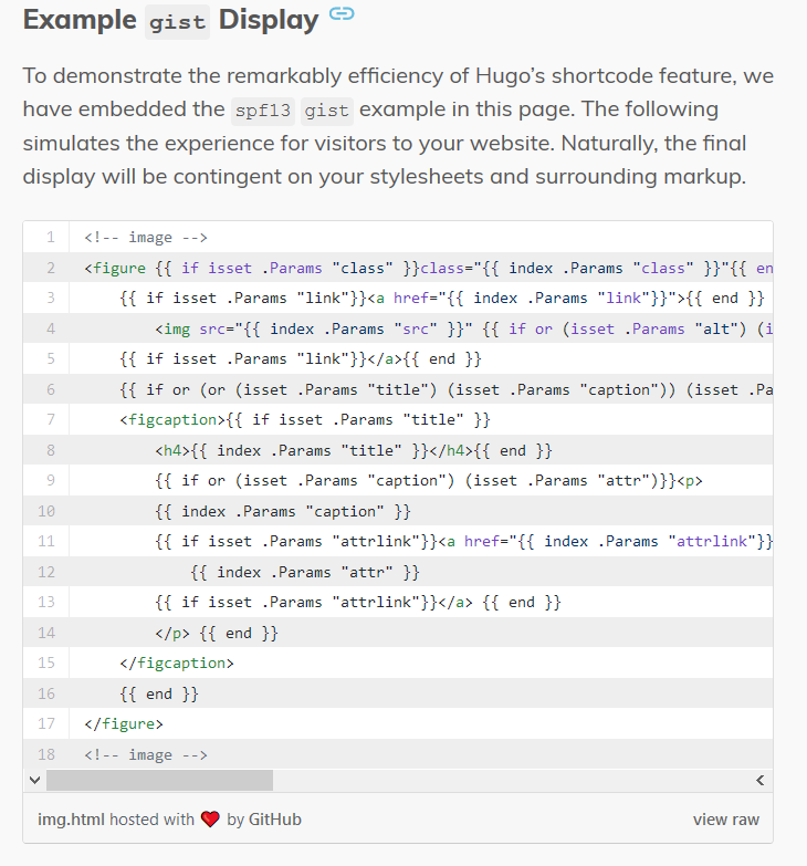 Hugo Gist Shortcode Broken And Not Adding Raw · Issue 5003 · Gohugoio