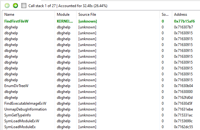 Tracy client slow startup due to Symbol resolution pre-caching · Issue #480 · wolfpld/tracy · GitHub