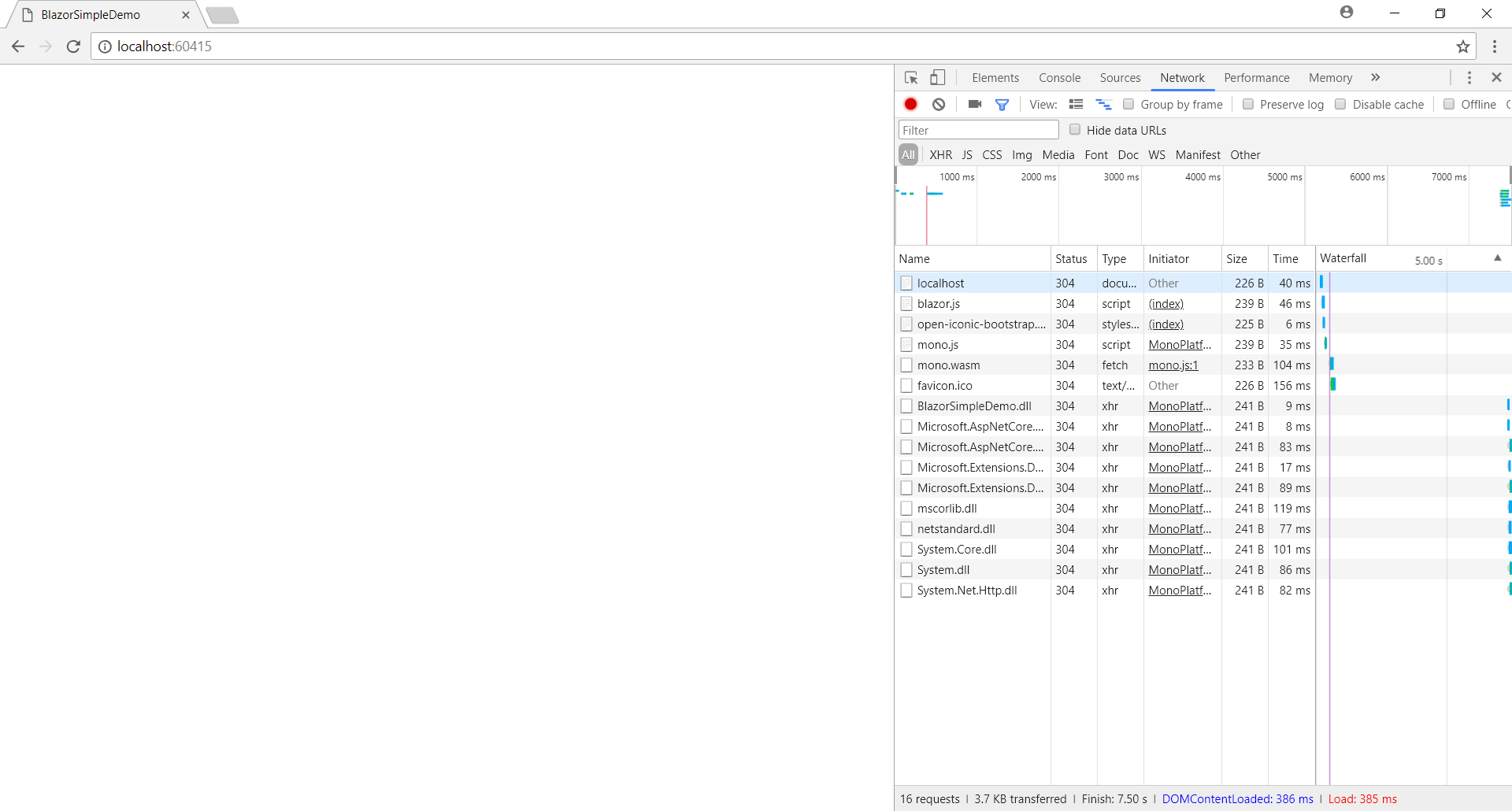 White Screen in a hello world · Issue #15939 · dotnet/aspnetcore · GitHub