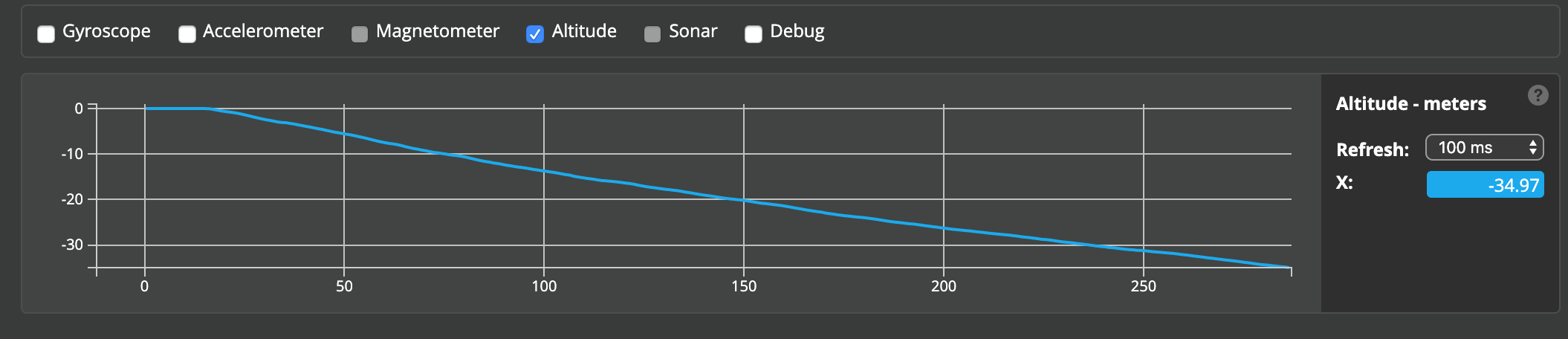 Betaflight barometer store